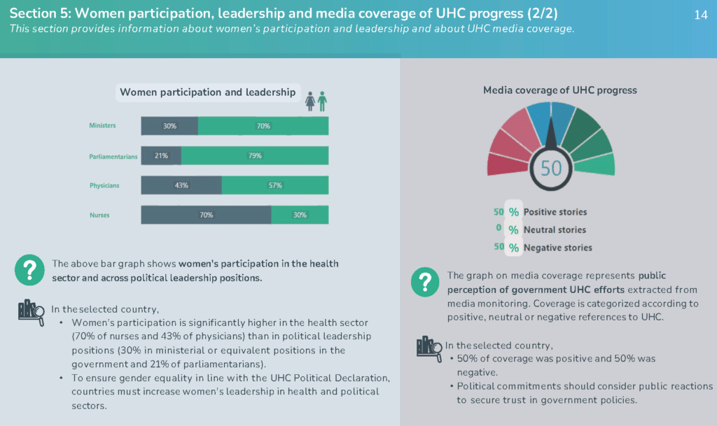 How can parliamentarians better understand their country’s current ...